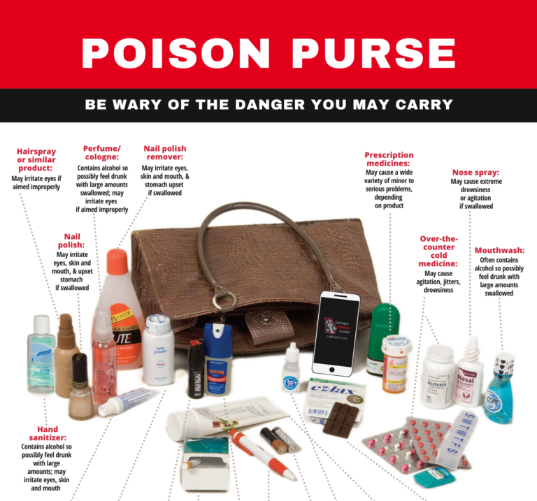 Poison Purse Poster (Downloadable) – GPC Training Platform